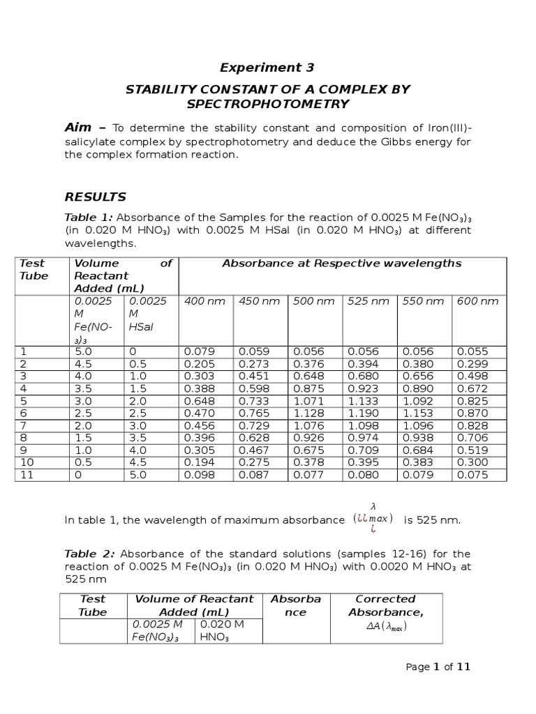 Stability Constant of a Complex by Spectrophotometry | Gibbs Free ...
