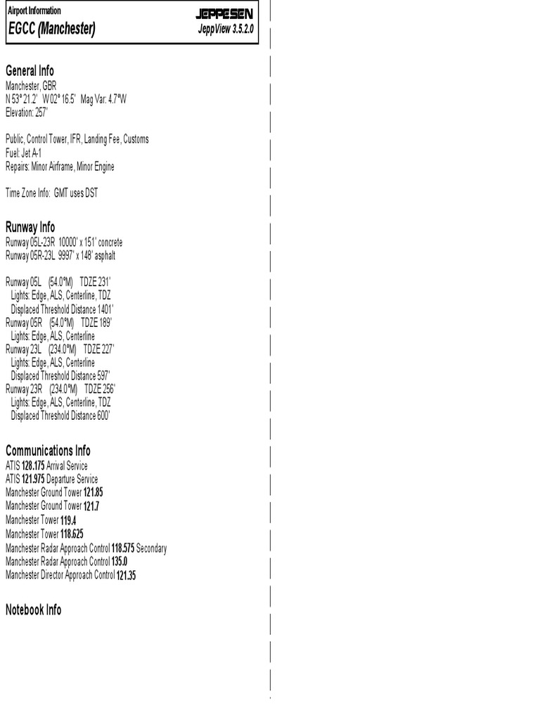 EGCC Charts | Download Free PDF | Air Traffic Control | Aviation Safety