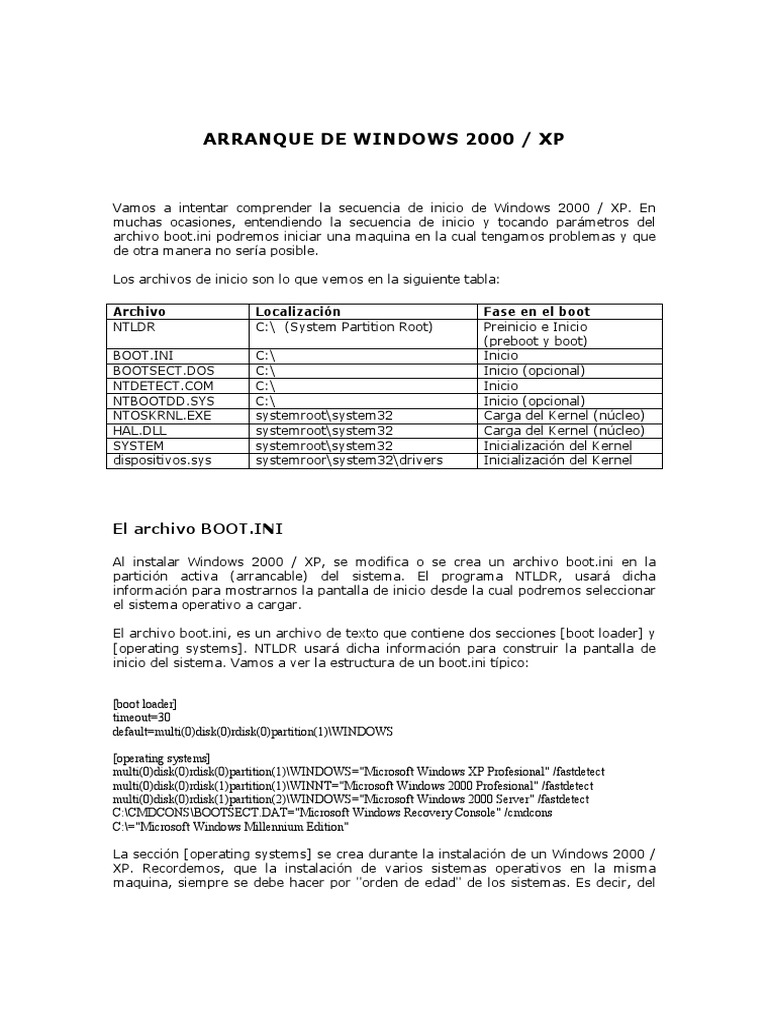 Entendiendo Como Arranca Windows XP | PDF | Kernel (sistema operativo ...