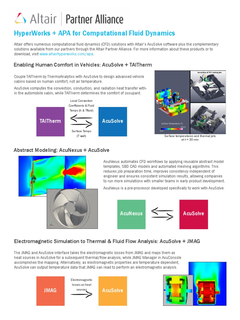 Apa Flyer - CFD | PDF | Computational Fluid Dynamics | Heat Transfer