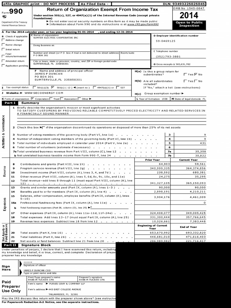 2014 IRS Form 990 Sumter Electric Cooperative Return of Tax Exempt ...