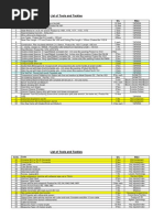 Machine History Card: Format No. | PDF