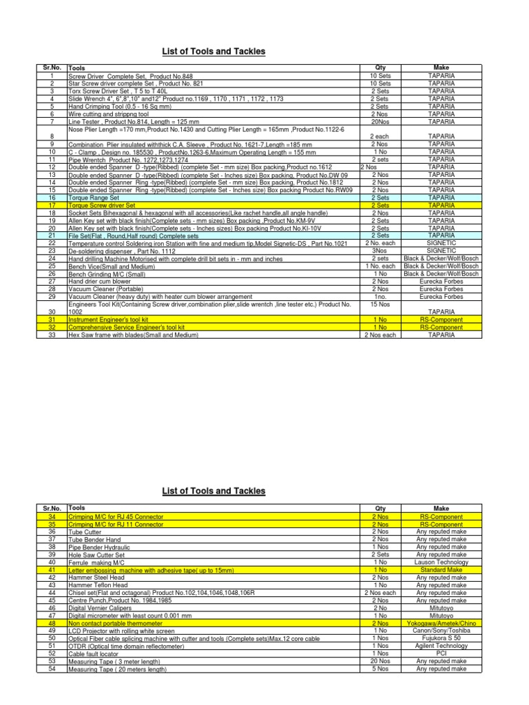 Tools and Tackles LIST | Screw | Metalworking