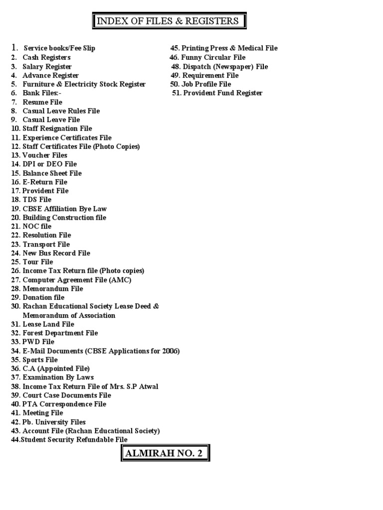 Index of Files & Registers: Almirah No. 2 | PDF | Punjab | Business