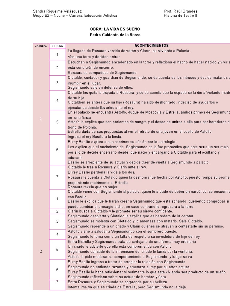 Tarea La Vida Es Sueño | PDF