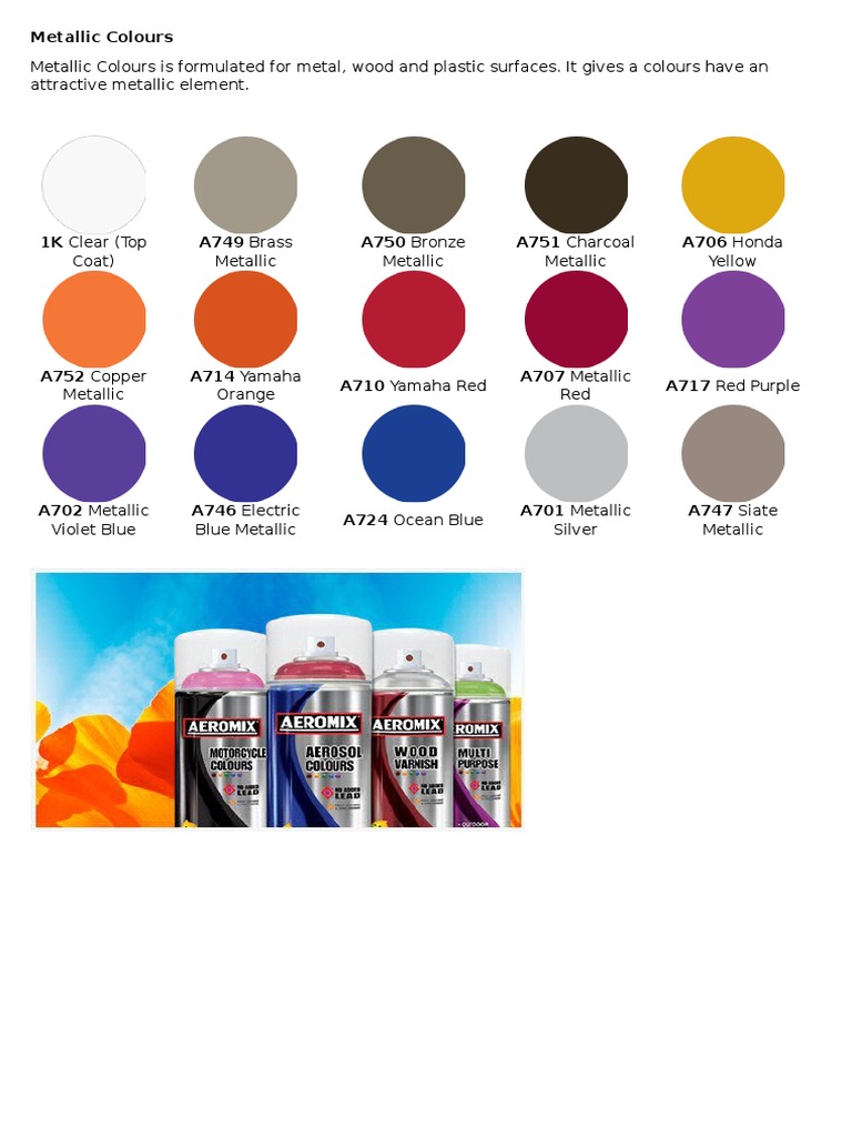 Aeromix Series Aerosol Spray | PDF