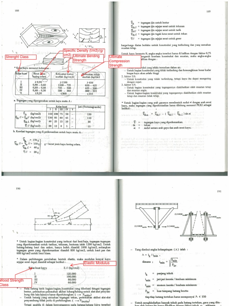 Indonesian Wood Classification | PDF