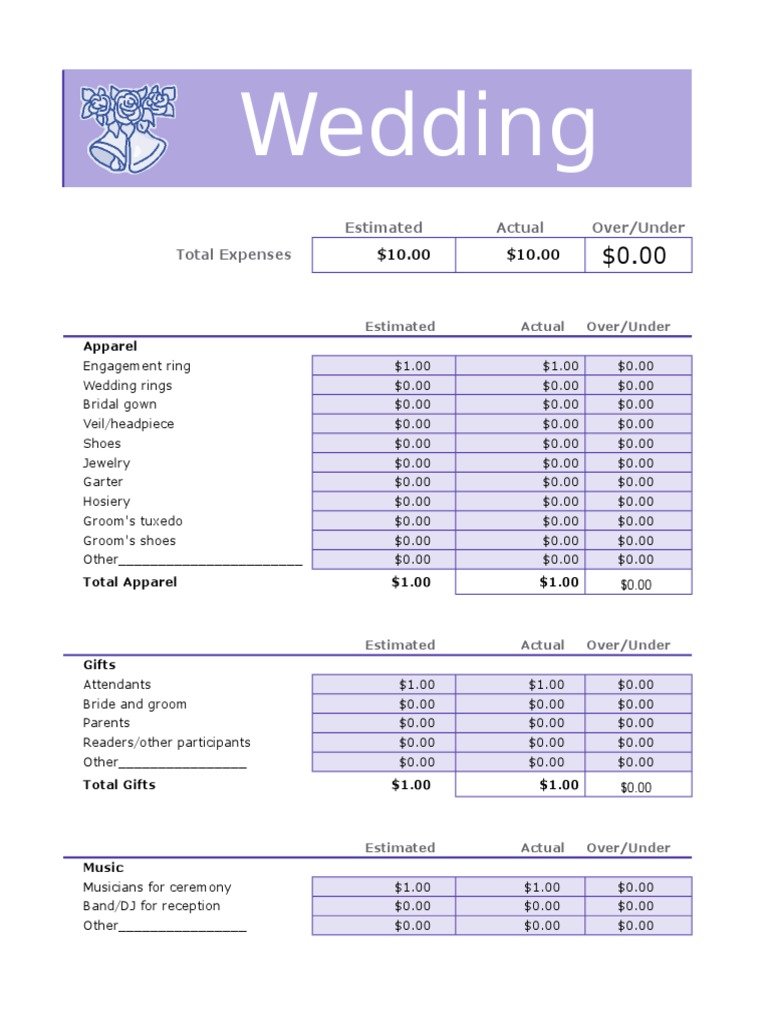 Budget Tracking Sheet: Estimated vs. Actual Wedding Expenses | PDF ...