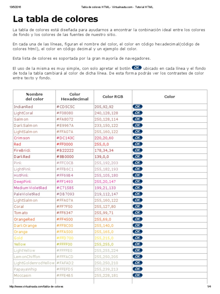 Tabla de colores HTML: Una guía completa de los nombres y códigos de ...