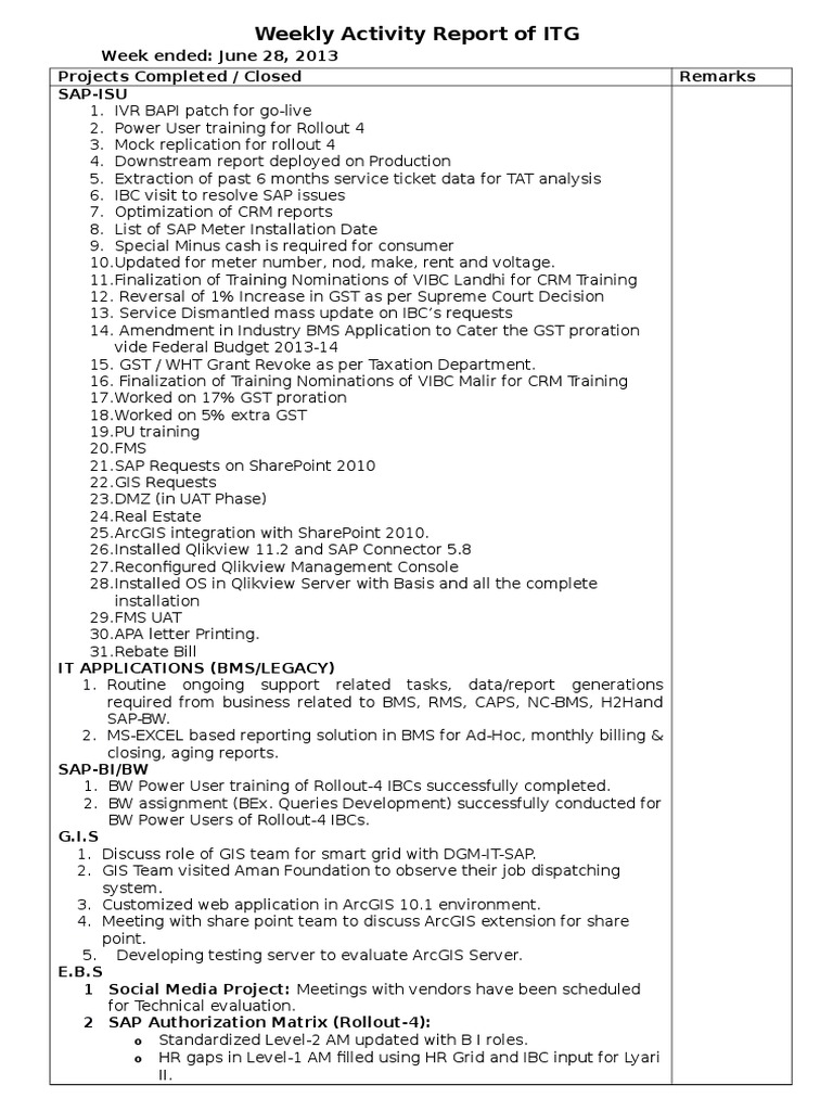 Weekly Activity Report of ITG | PDF | Arc Gis | Email