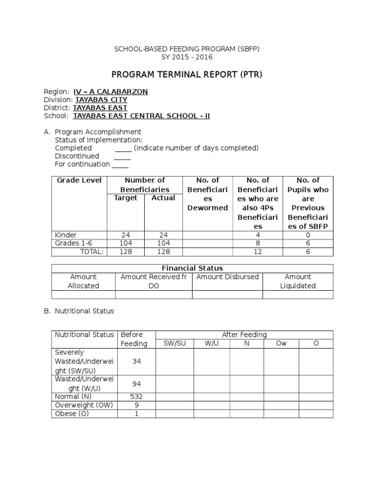 SBFP Terminal Report 2015-2016 | PDF