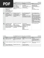 Cheat Sheet For Literary Analysis | PDF | Plot (Narrative) | Irony