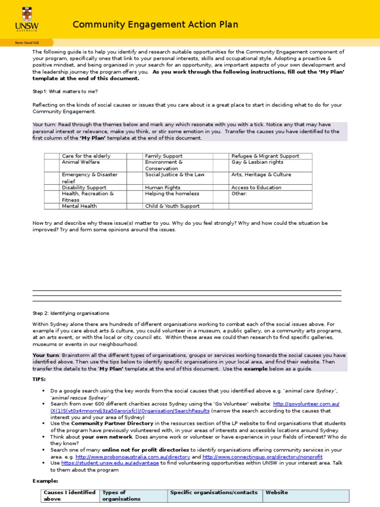 Community Engagement Action Plan | Volunteering | Zoo