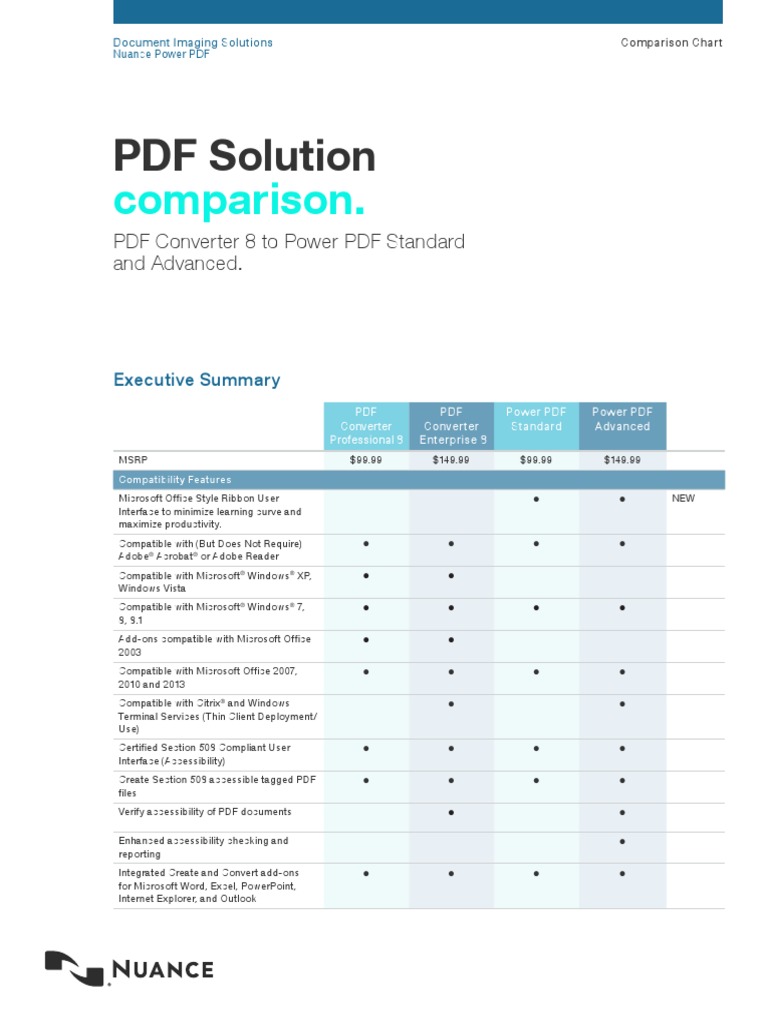 Power PDF PDF 8 Family Comparison Chart | PDF | Microsoft Office ...