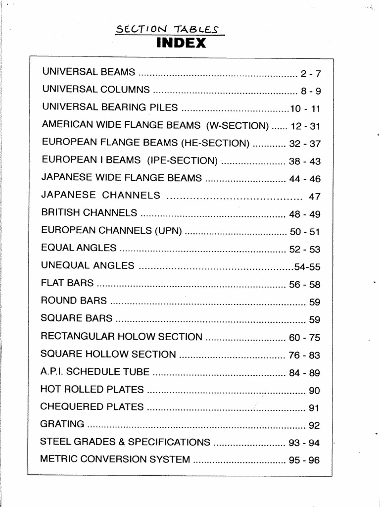 SECTION TABLES PDF | PDF