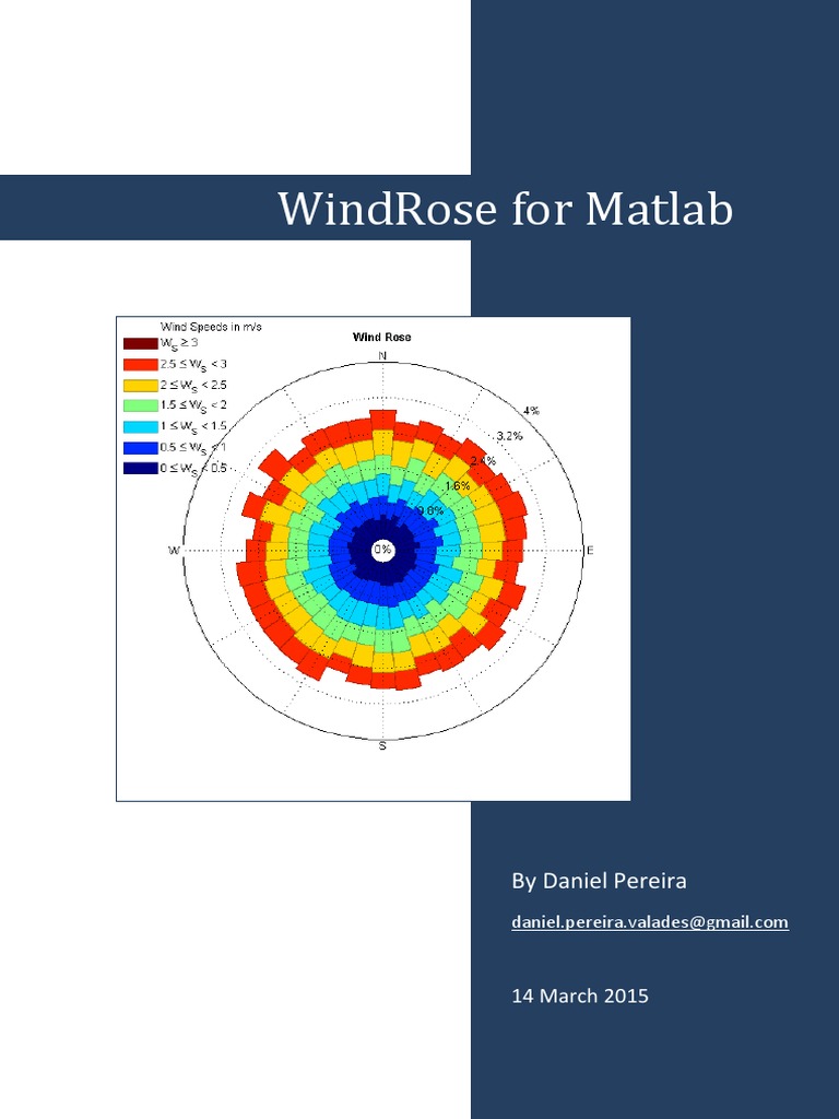Windrose For Matlab: by Daniel Pereira | PDF | Microsoft Excel | Array Data Structure