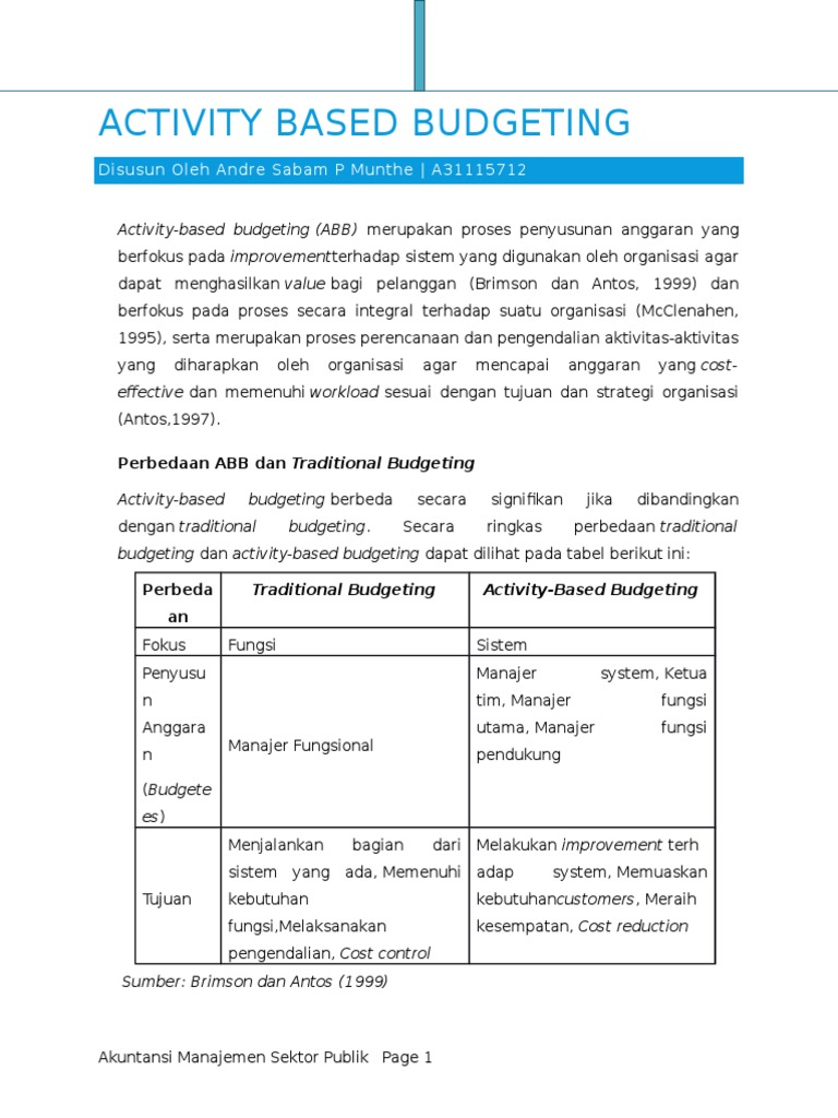 Activity Based Budgeting | PDF