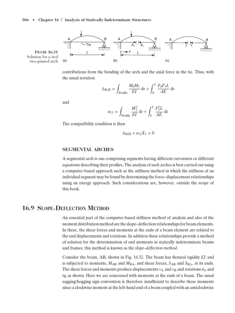 Structural Analysis | PDF | Bending | Beam (Structure)