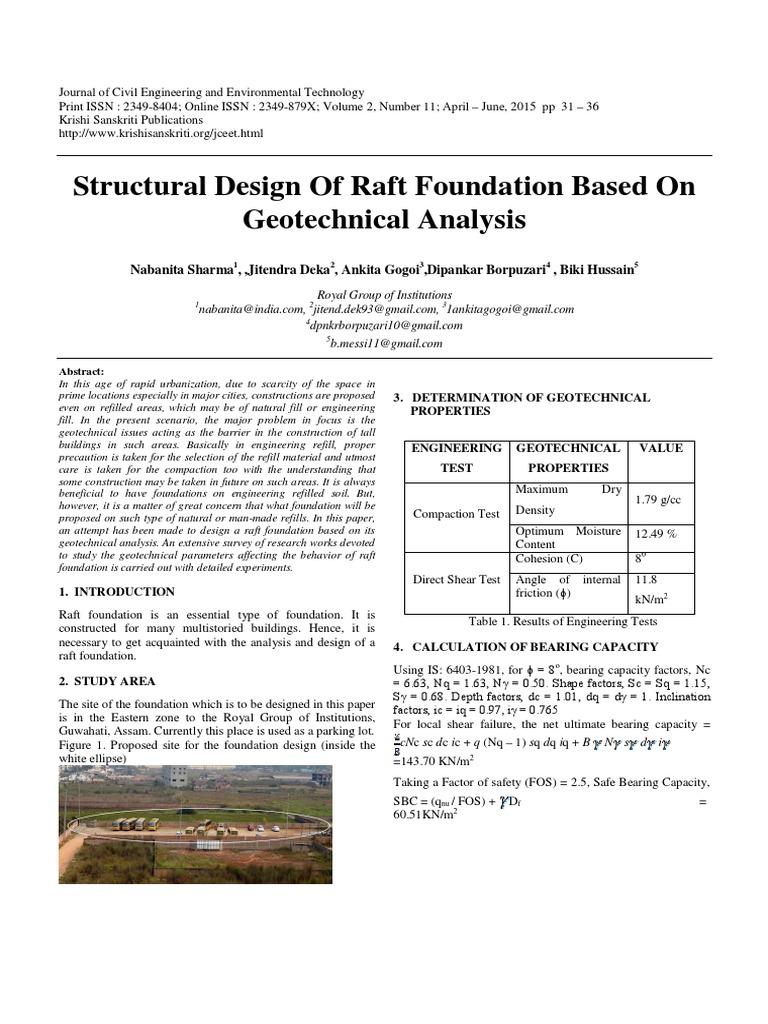 Structural Design of Raft Foundation Based On Geotechnical Analysis ...