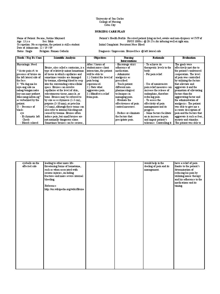Nursing Care Plan for Acute Pain | PDF | Pain | Clinical Medicine