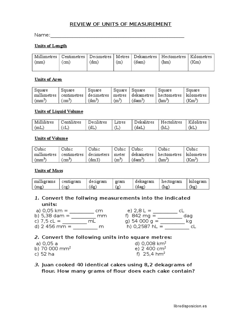 Units of Measurement Review | PDF