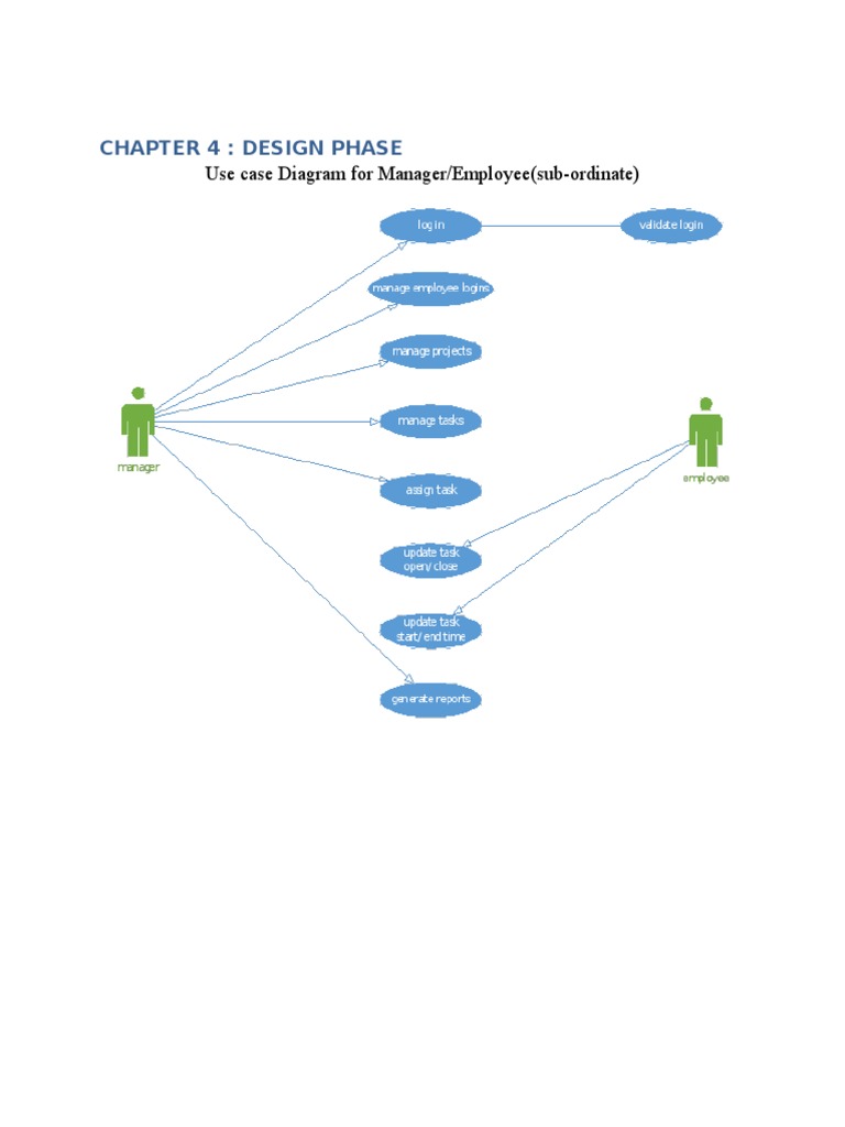 Sequence Diagram | PDF | Unit Testing | Input/Output