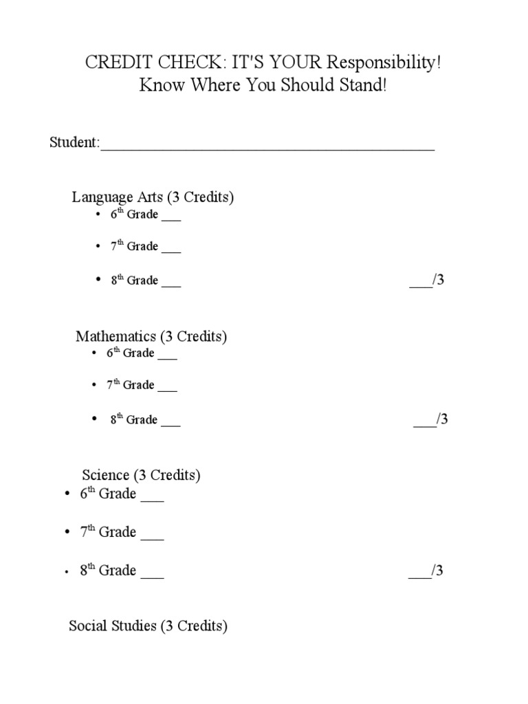 Middle School Credit Tracker | PDF