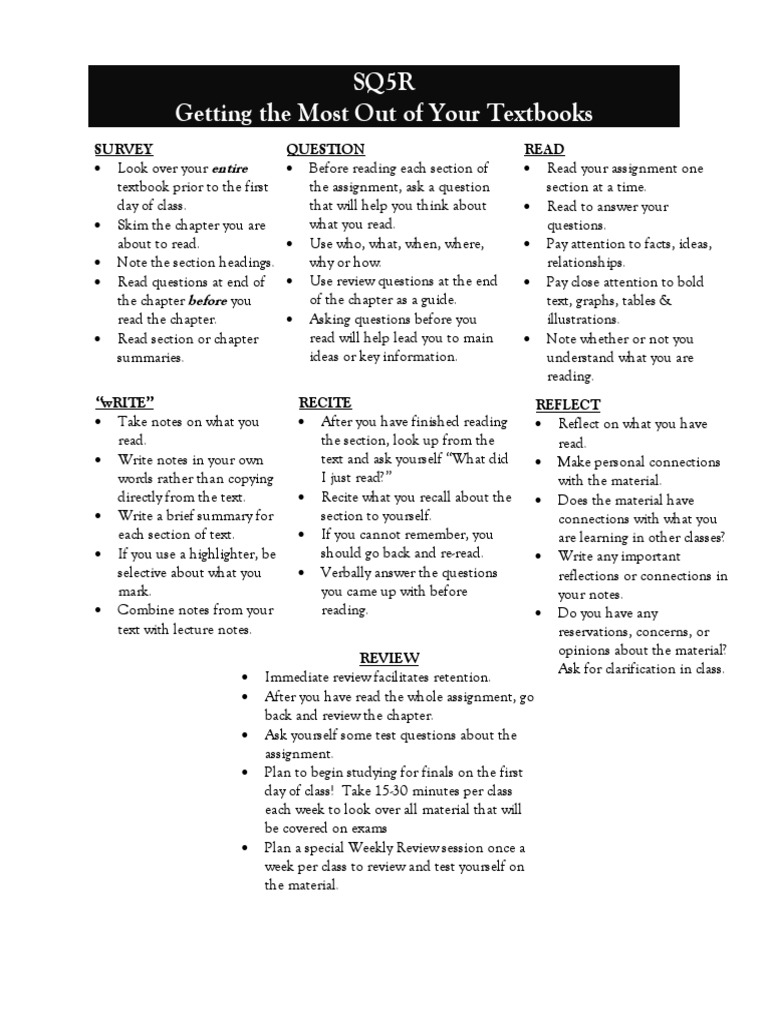 A Guide to the SQ5R Method: A Proven System for Effective Textbook ...