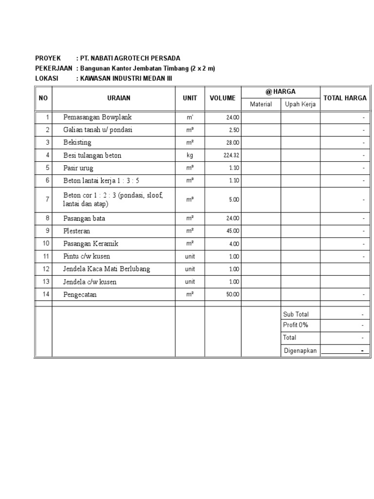 BoQ Kantor Jembatan Timbang | PDF | Teknologi & Rekayasa