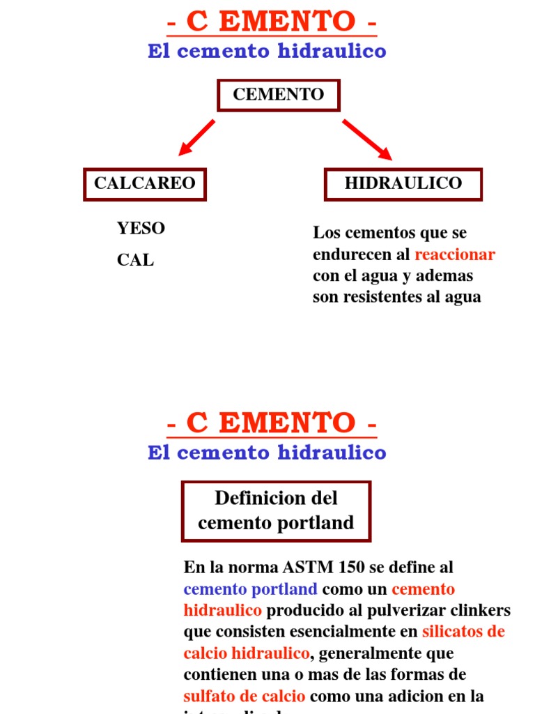 COMPONENTES DEL CEMENTO | Cemento | Elementos químicos