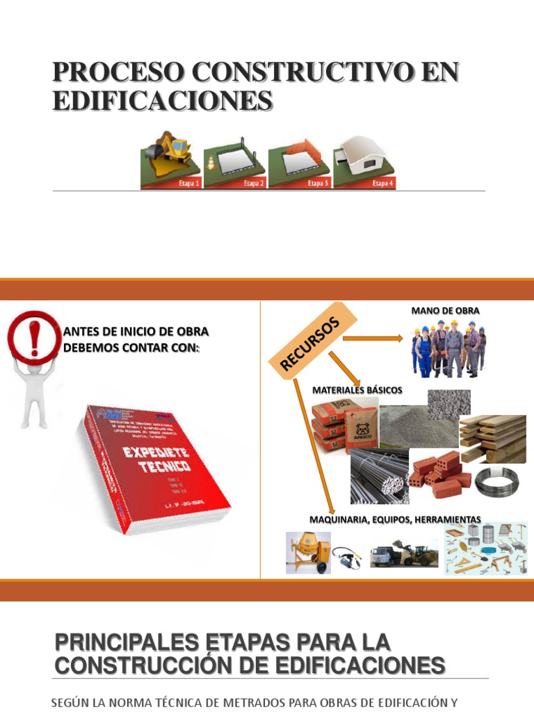 Clase Proceso Constructivo en Edificaciones Primera Parte | Descargar gratis PDF | Fundación ...