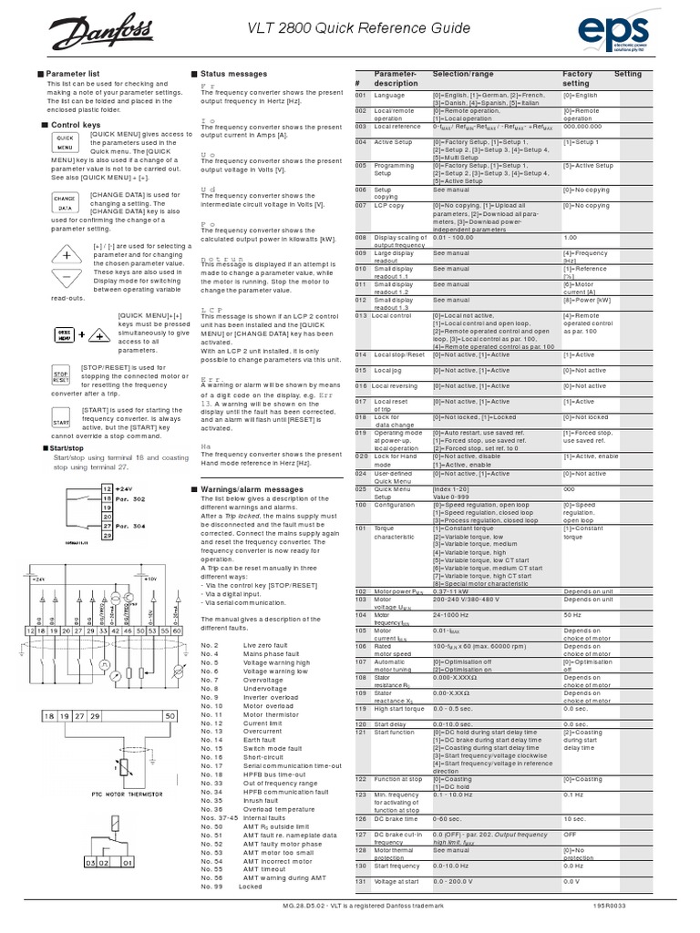 VLT2800 Quick Guide PDF | PDF | Parameter (Computer Programming) | Mains Electricity