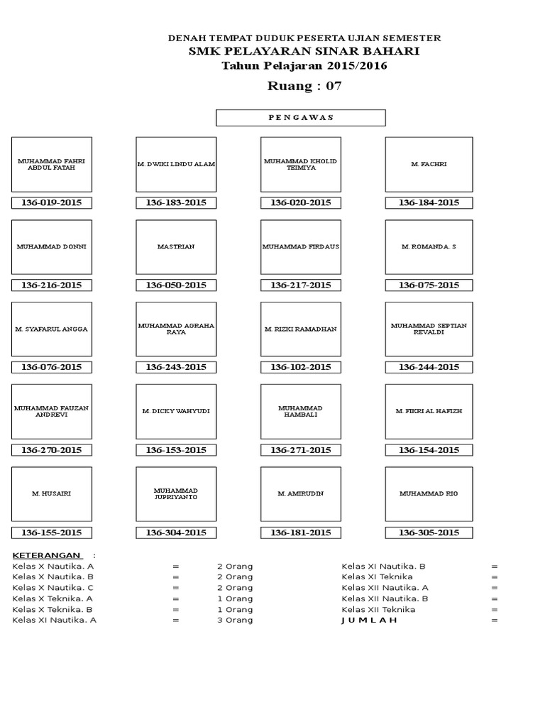 Denah Tempat Duduk Ujian Semester Ruang 7 | PDF