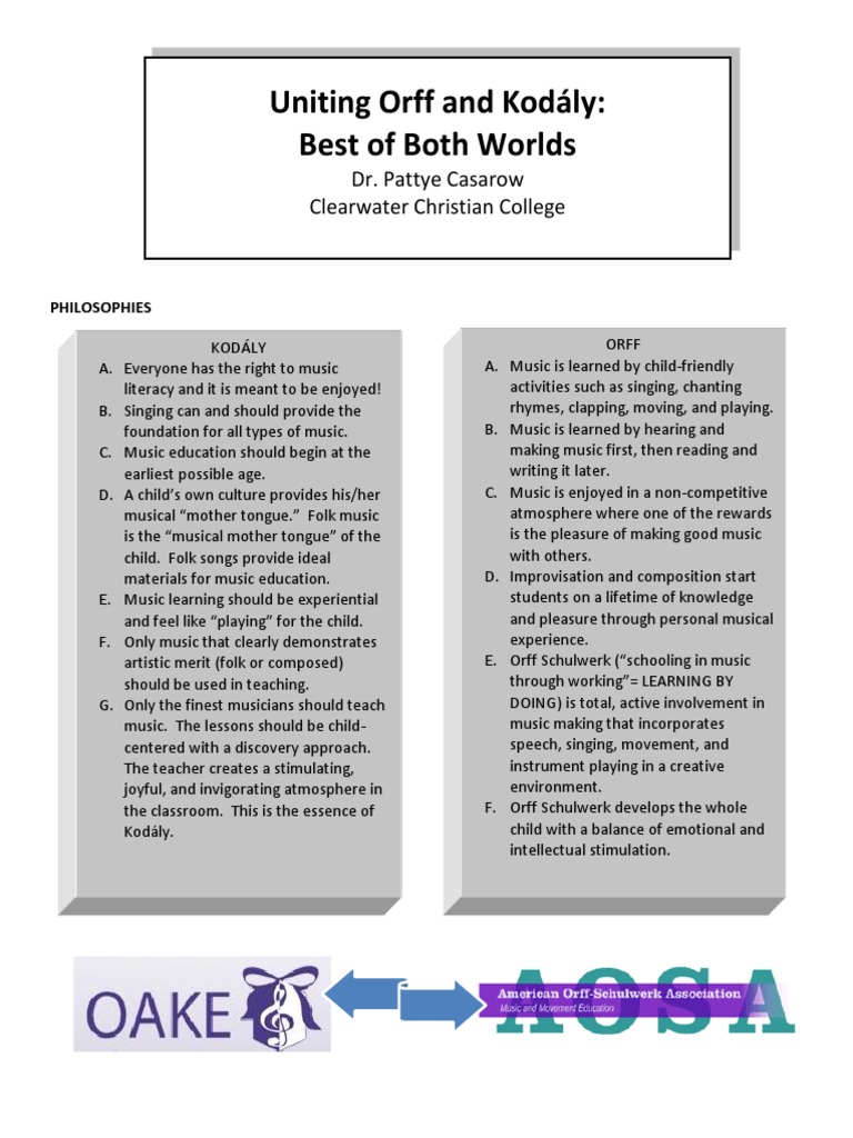Uniting Orff and Kodaly Resource Packet | PDF | Rhythm | Musical Notation
