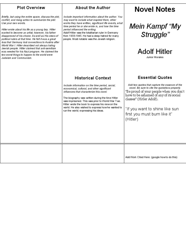 Hitler's Mein Kampf: Plot & Analysis | PDF | History
