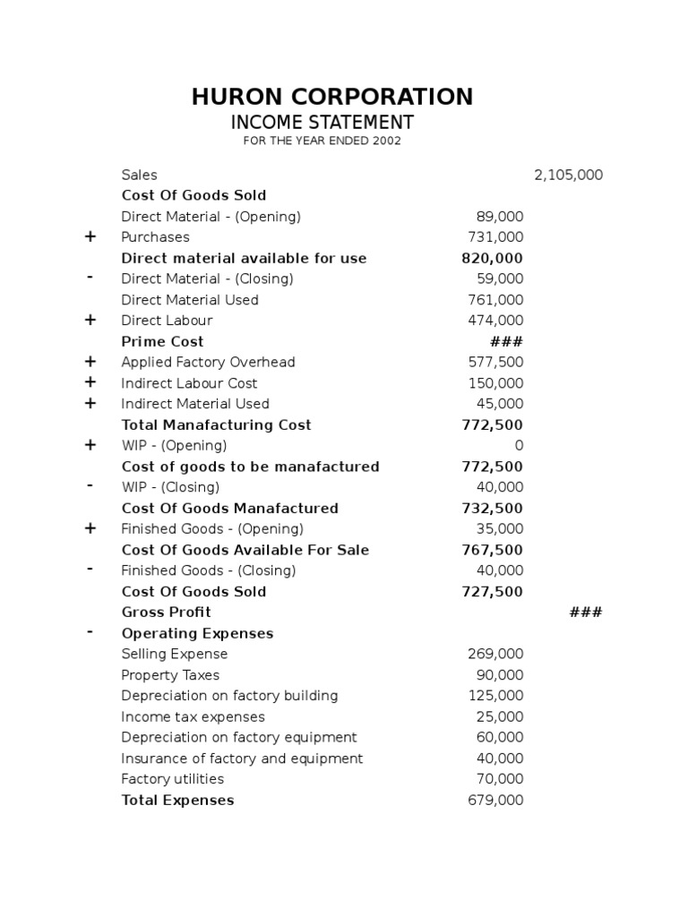 Income Statement and Cost of Goods Sold Format in Excel | PDF