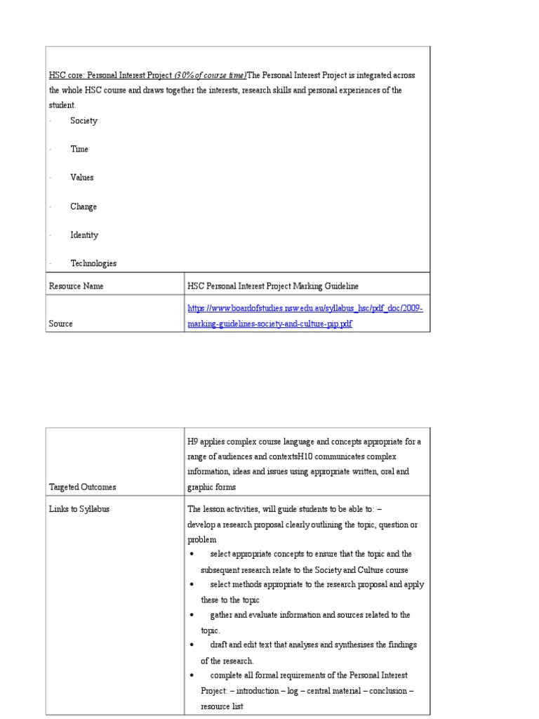 Marking Guidelines Society and Culture Pip PDF | PDF | Bias | Knowledge