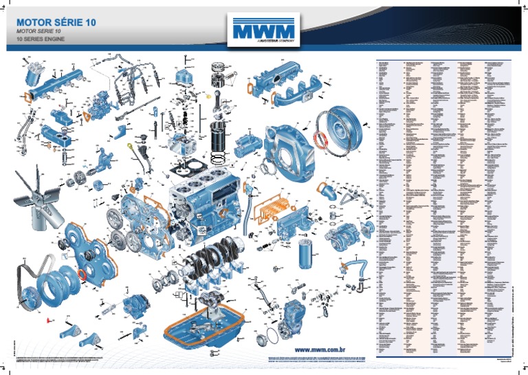 Vista Explodida Motor MWM X-10 | Rondelle (mécanique) | Soupape