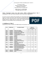 Michigan School District Code List | PDF