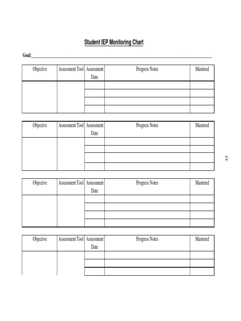 Iep Monitoring Chart | PDF | Career & Growth