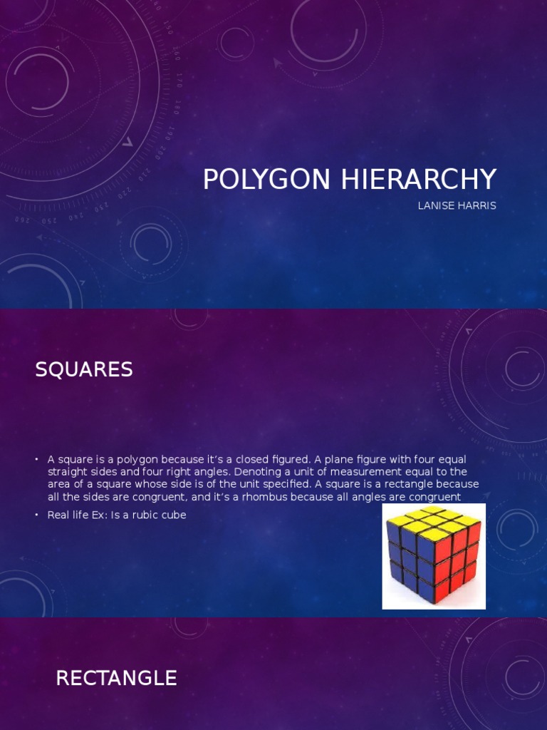 Polygon Hierarchy | PDF