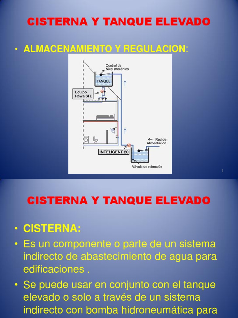 Clase Cisterna y Tanque Elevado | PDF | Hormigón | Bomba