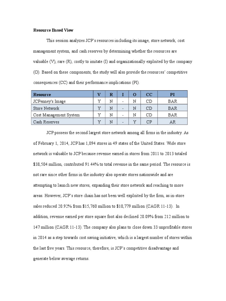 Resource Based View | PDF