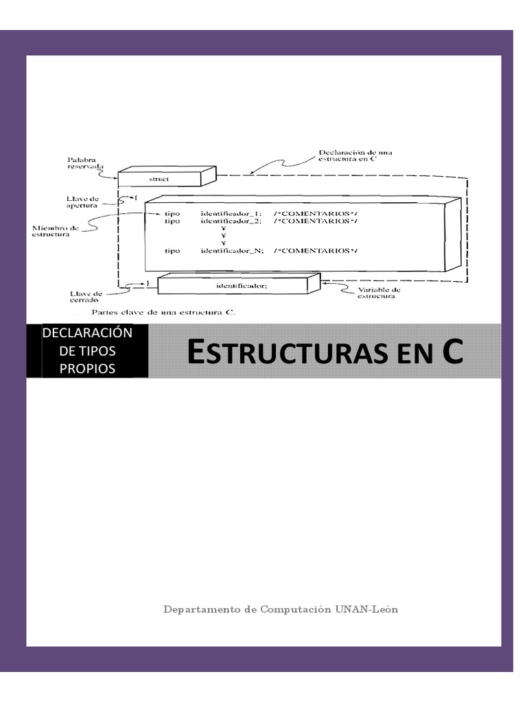 Estructuras 2013 Final 2 | PDF | Estructura de datos de matriz | Puntero (Programación de ...