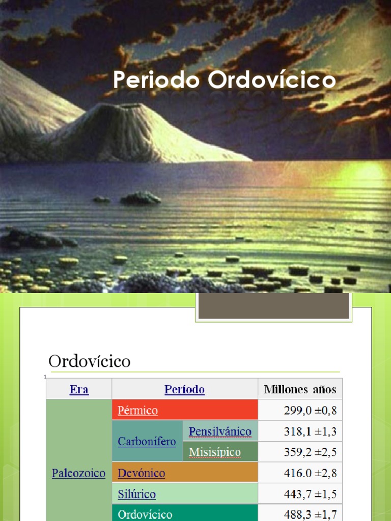 Periodo-Ordovicico gdfgfdgfdgfdgdfgdsgfdsg