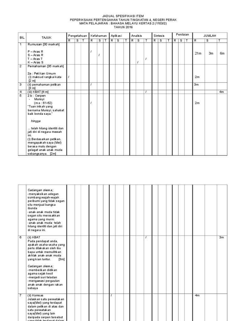 Jsi BM 2 Ting 4 | PDF | Sejarah
