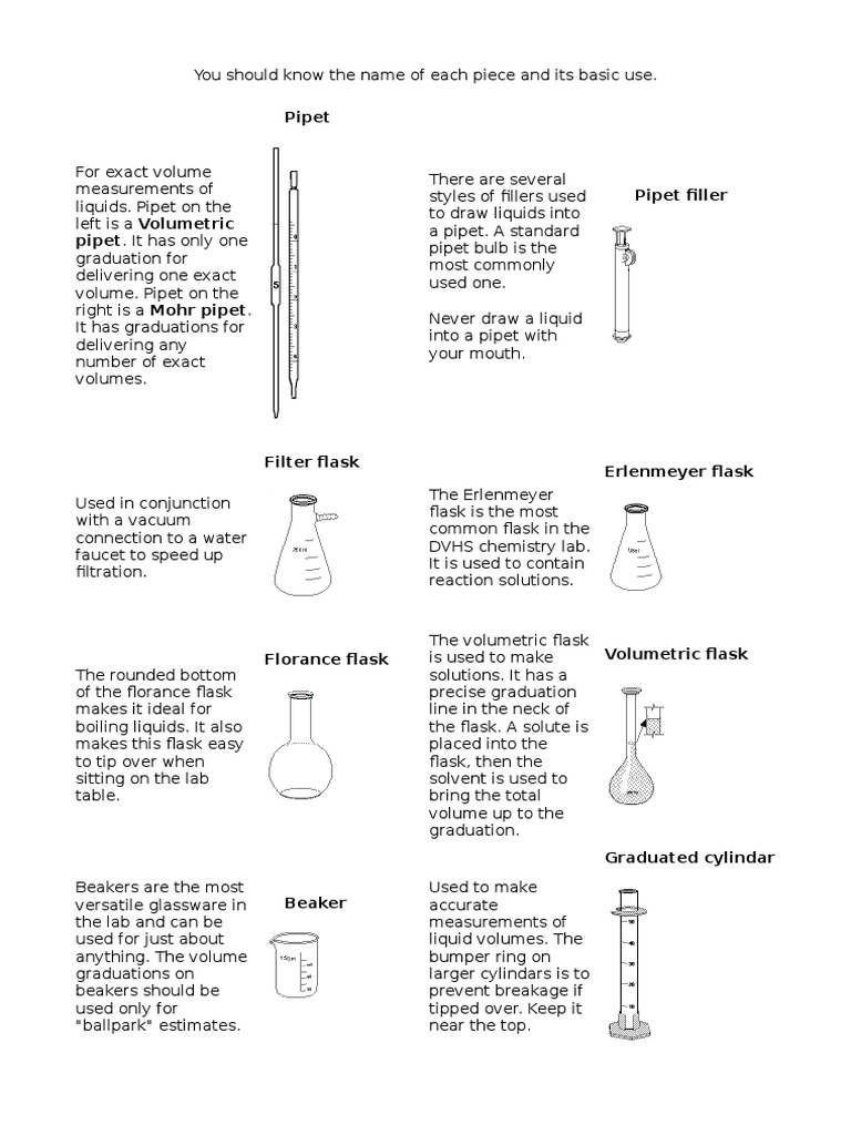 Essential Chemistry Lab Equipment Guide | PDF | Filtration | Liquids
