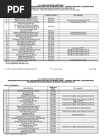 VISUAL GRAPHICS DESIGN NC III Module | PDF | Adobe Photoshop | Graphics