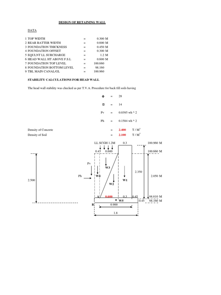 Retaining Wall Design Calculations | PDF
