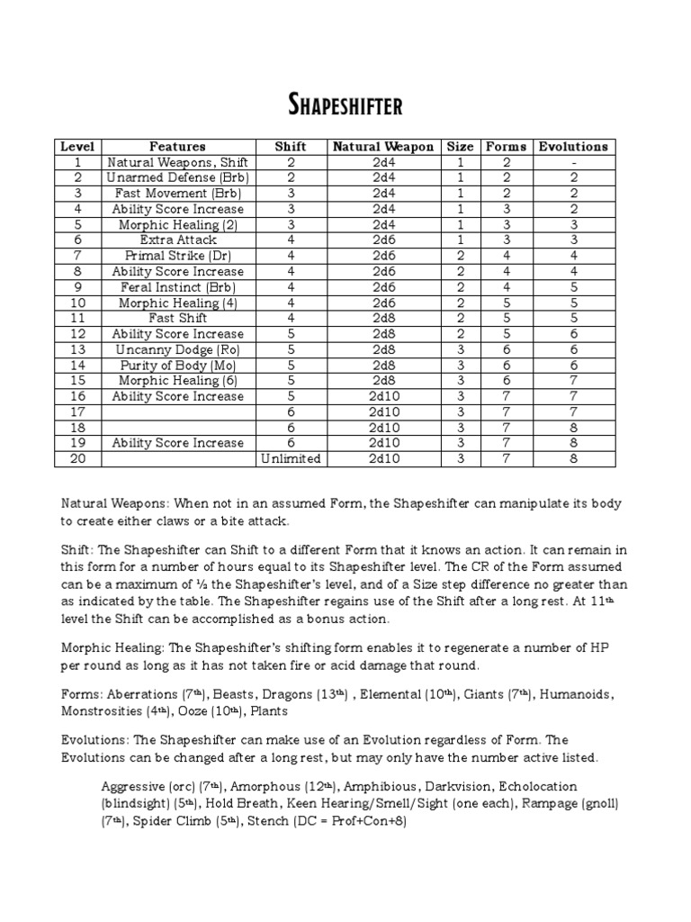 D&D 5E Shapeshifter | PDF